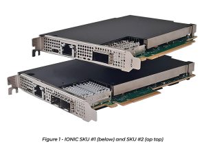 Silicom Ltd. | Silicom IAONIC Use Cases